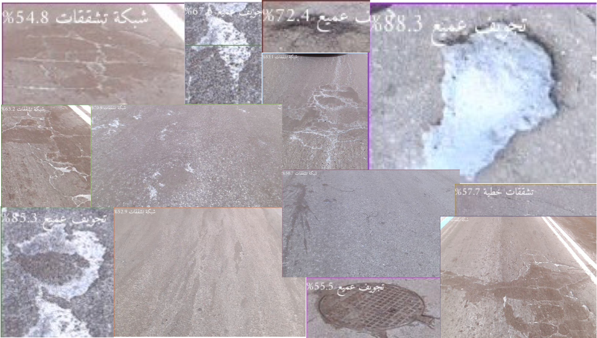 Detection of Defects in Road | Mohamed Mohana